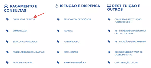 IPVA 2021 SP: Confira tudo sobre o imposto aqui! » REVISTA TG